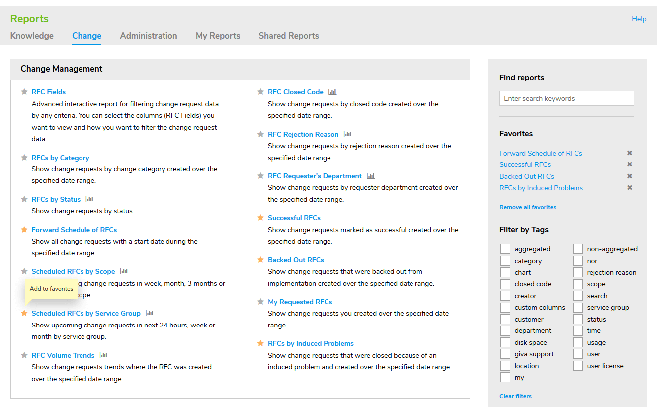 ITIL Change Enablement & Management Software | Giva