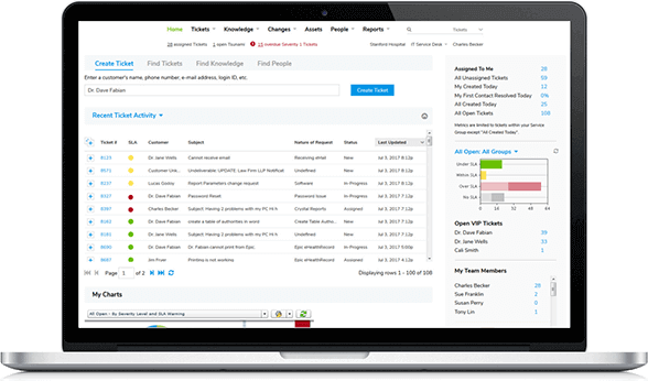 Cloud Help Desk Software | Giva